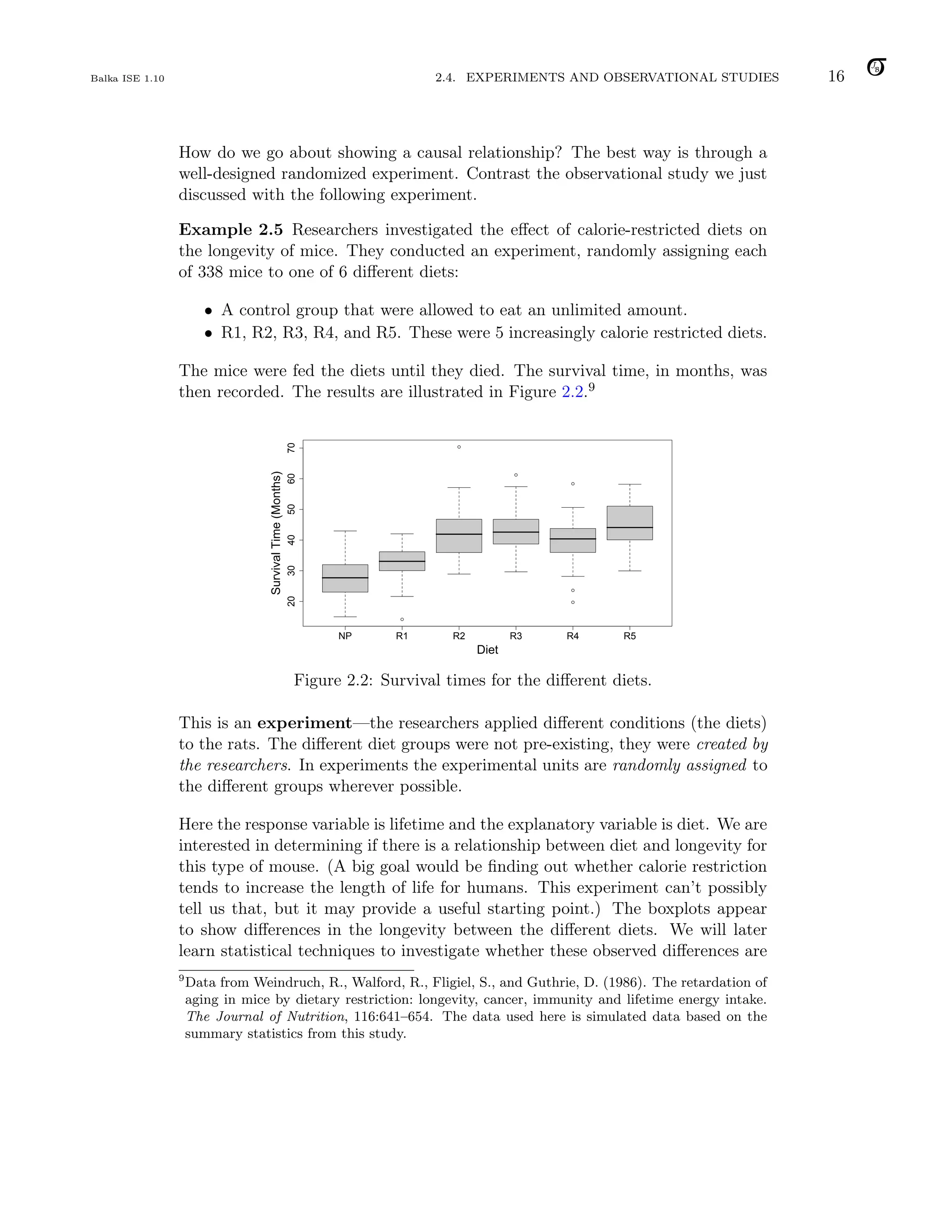 Introductory Statistics Explained.pdf