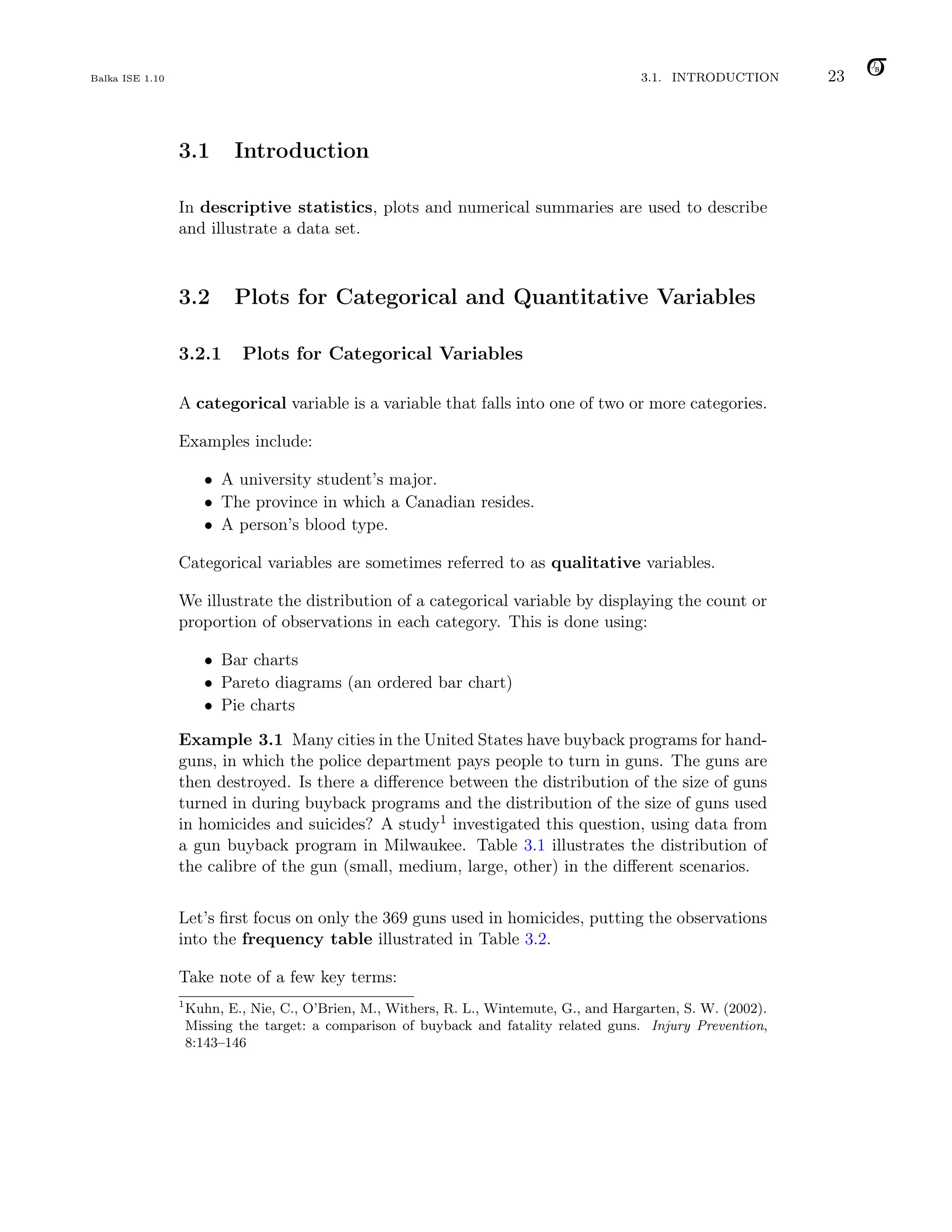 Introductory Statistics Explained.pdf