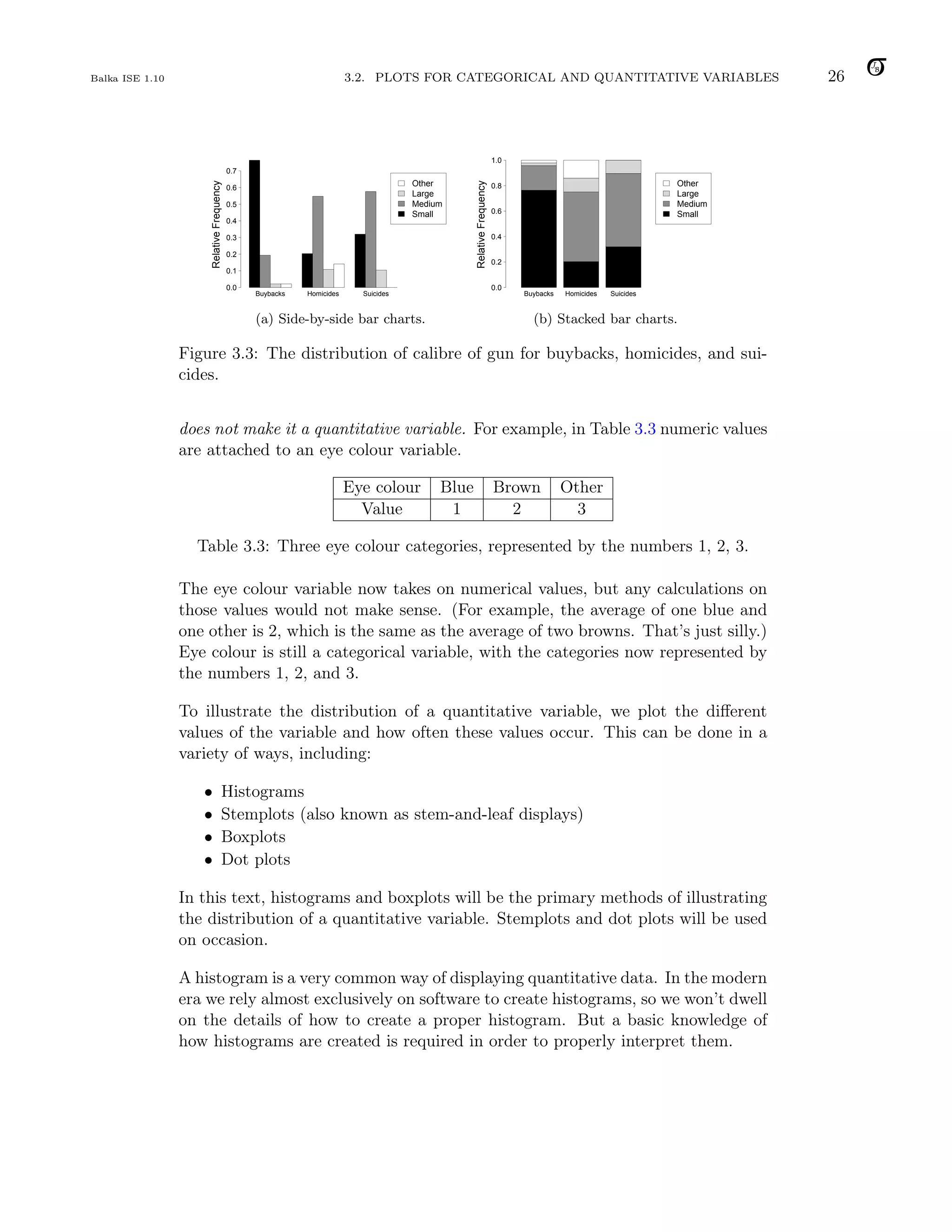 Introductory Statistics Explained.pdf