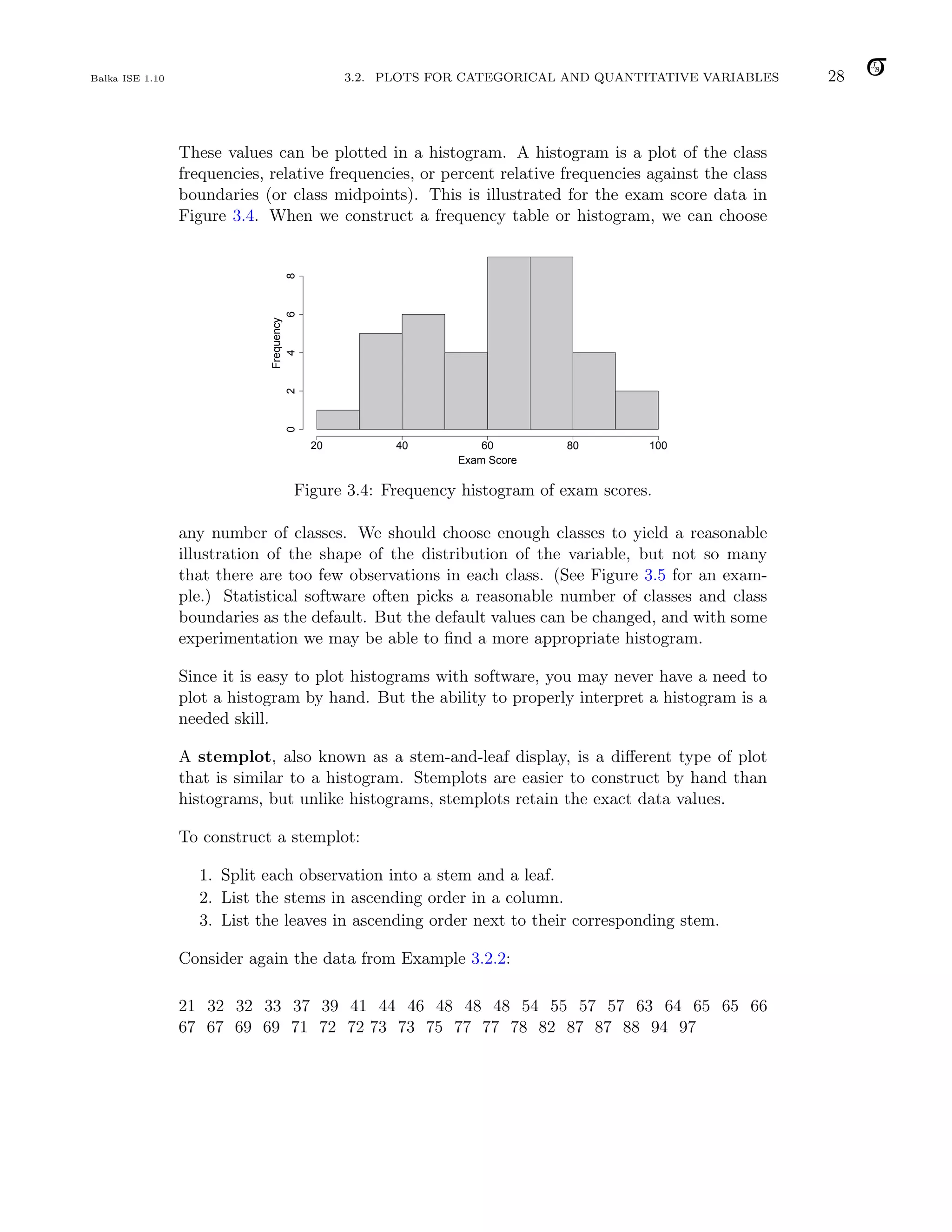 Introductory Statistics Explained.pdf