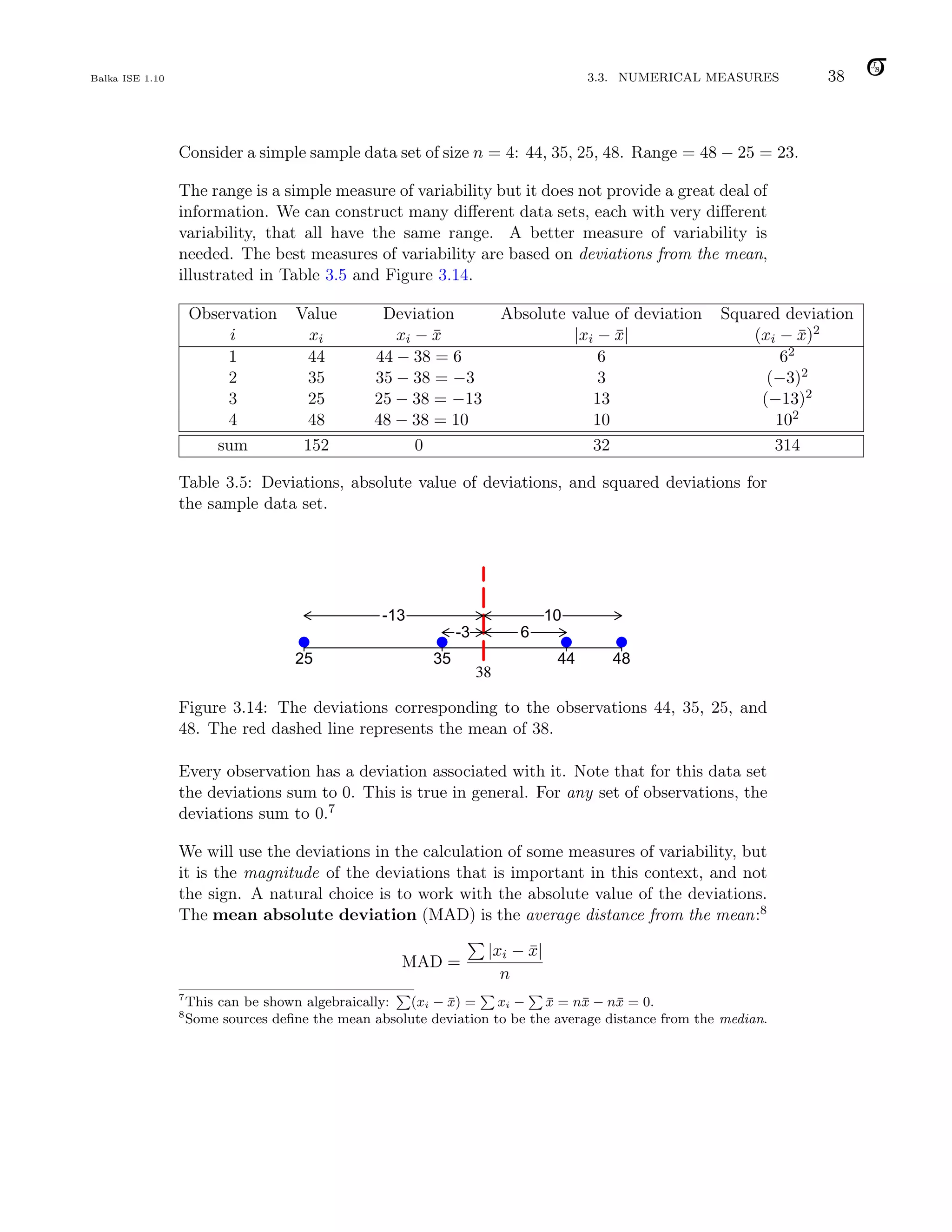 Introductory Statistics Explained.pdf
