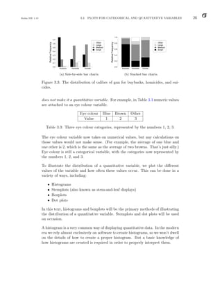 Introductory Statistics Explained.pdf