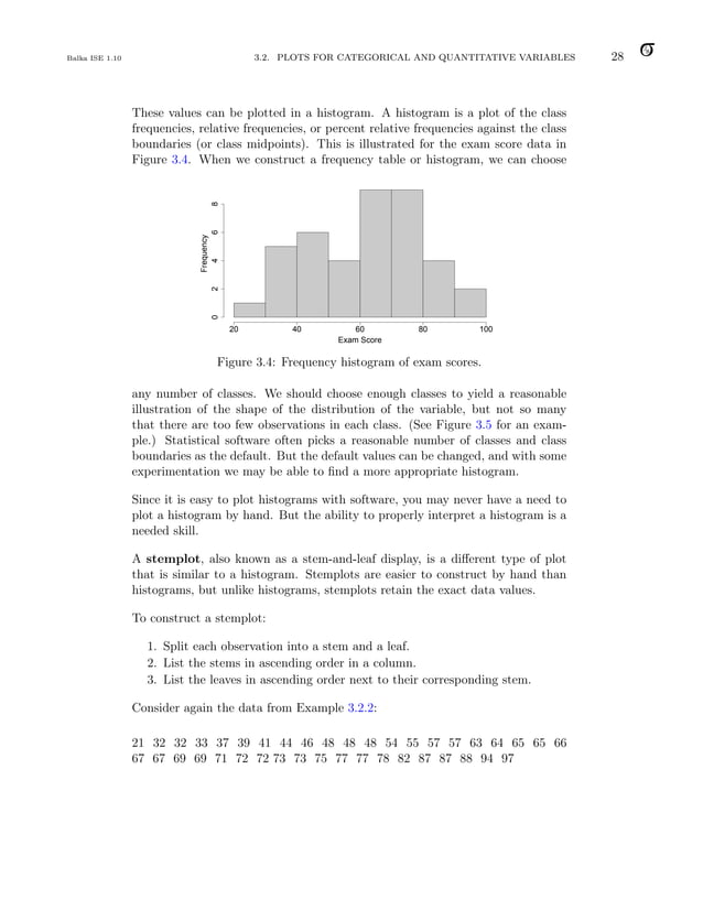 Introductory Statistics Explained.pdf