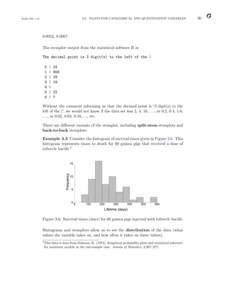 Introductory Statistics Explained.pdf
