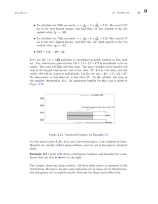 Introductory Statistics Explained.pdf