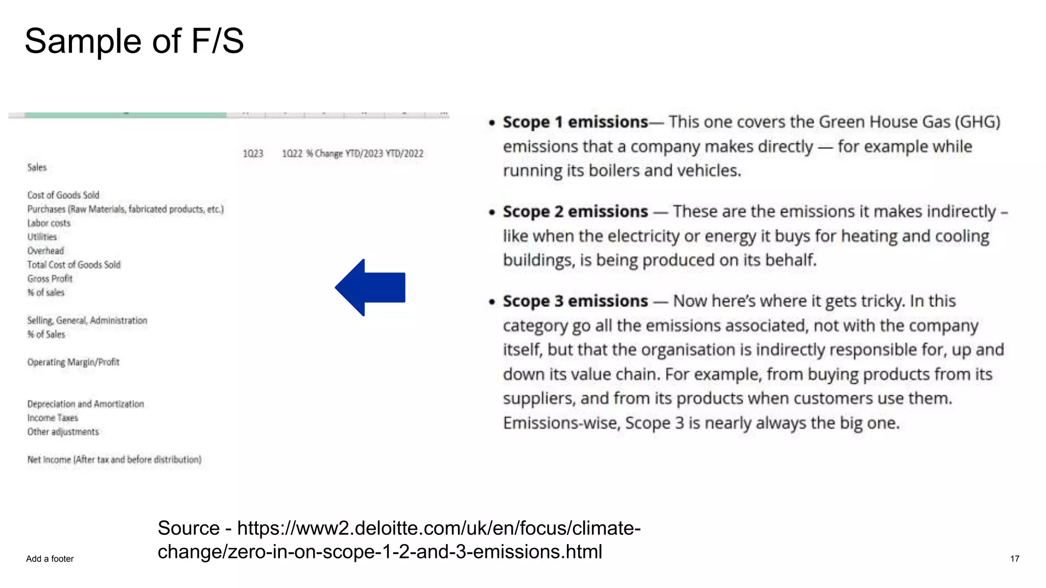 Introductory to ESG and Sustainability Reporting.pptx