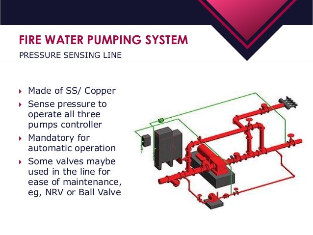 Introductory training on fire water pumping system