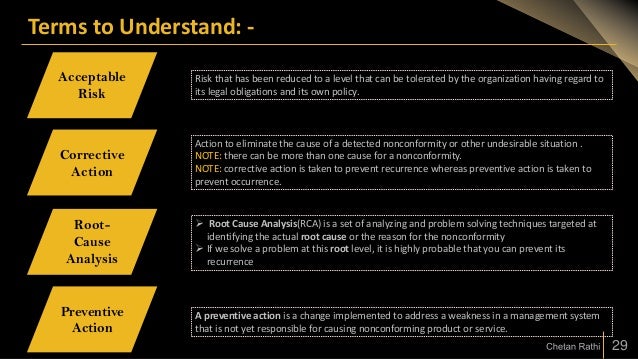 Brief About IMS, QMS, ISO 9001, 14001, 18001