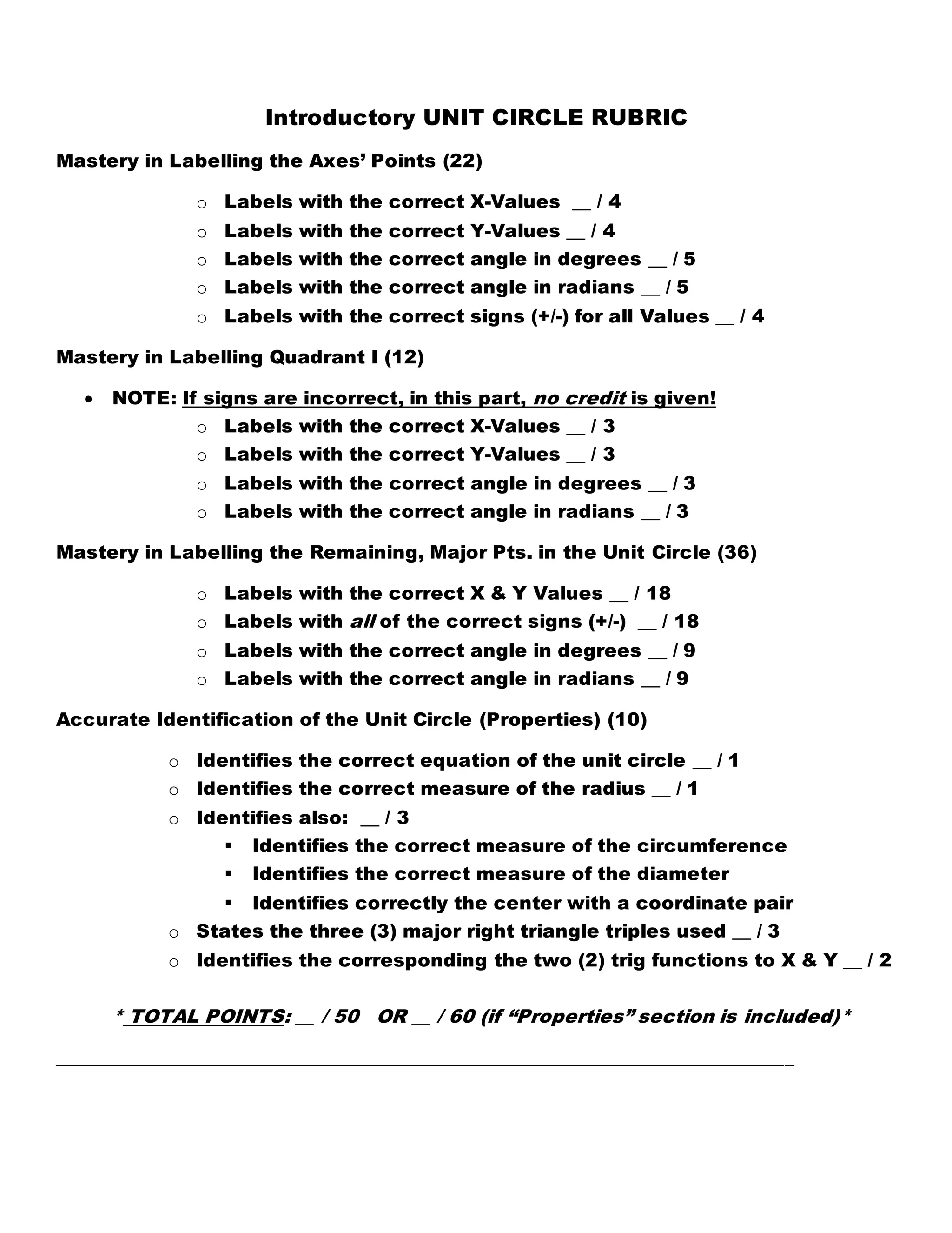 Introductory unit circle rubric | DOCX