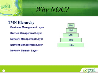 ptcl noc Introductry concepts -_lecture___1 | PPT