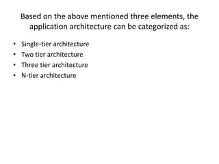 Introductuction of sql server gain america | PPT