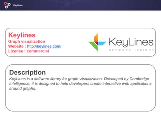 Introduction to the graph technologies landscape | PDF