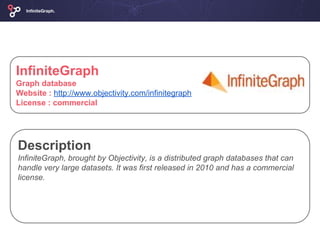 Introduction to the graph technologies landscape | PPT