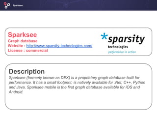 Introduction to the graph technologies landscape | PPT