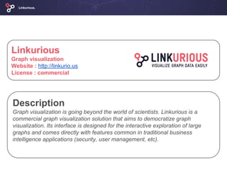 Introduction to the graph technologies landscape | PPT