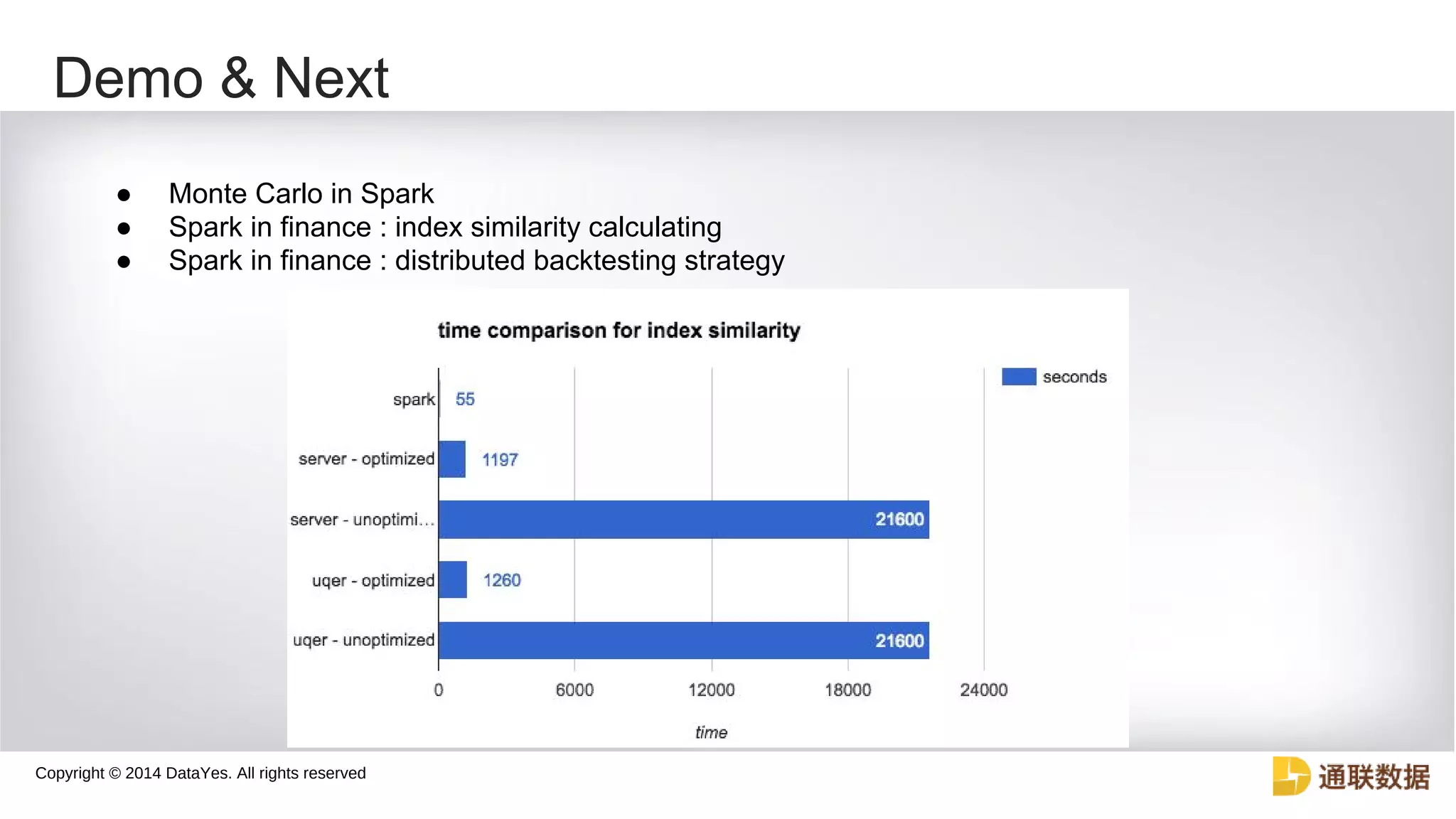 Introduing spark | PDF | Databases | Computer Software and Applications
