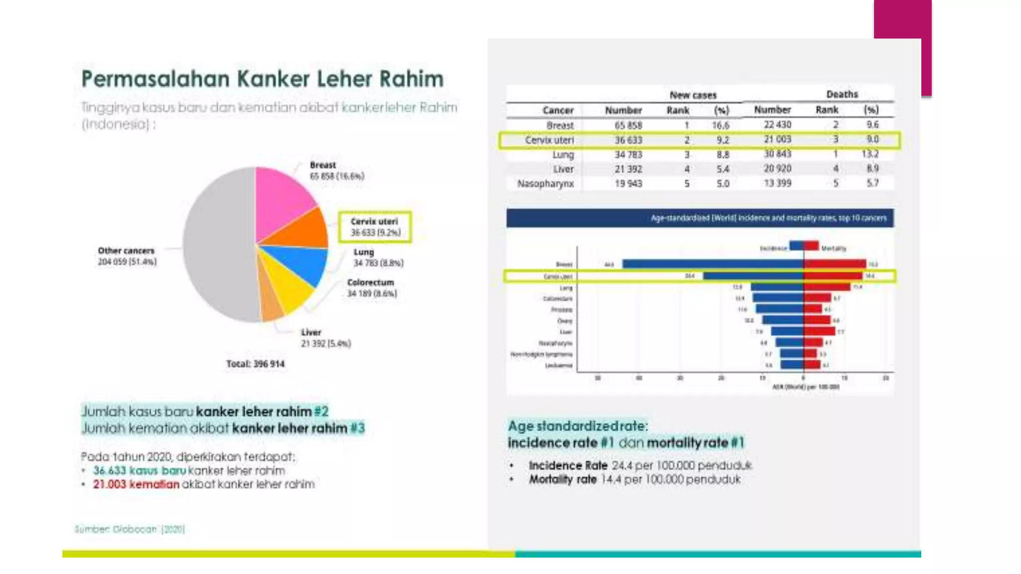 INTRODUKSI IMUNISASI HPV.pptx