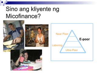 Introduksyon sa Microfinance in Filipino | PPT