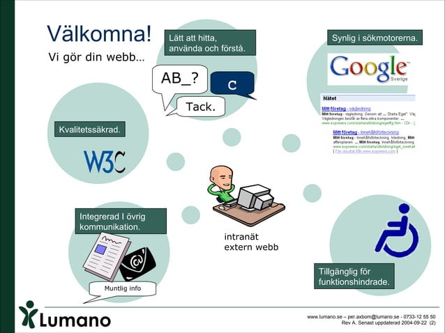 Introduktion till användbarhet på webben | PPT