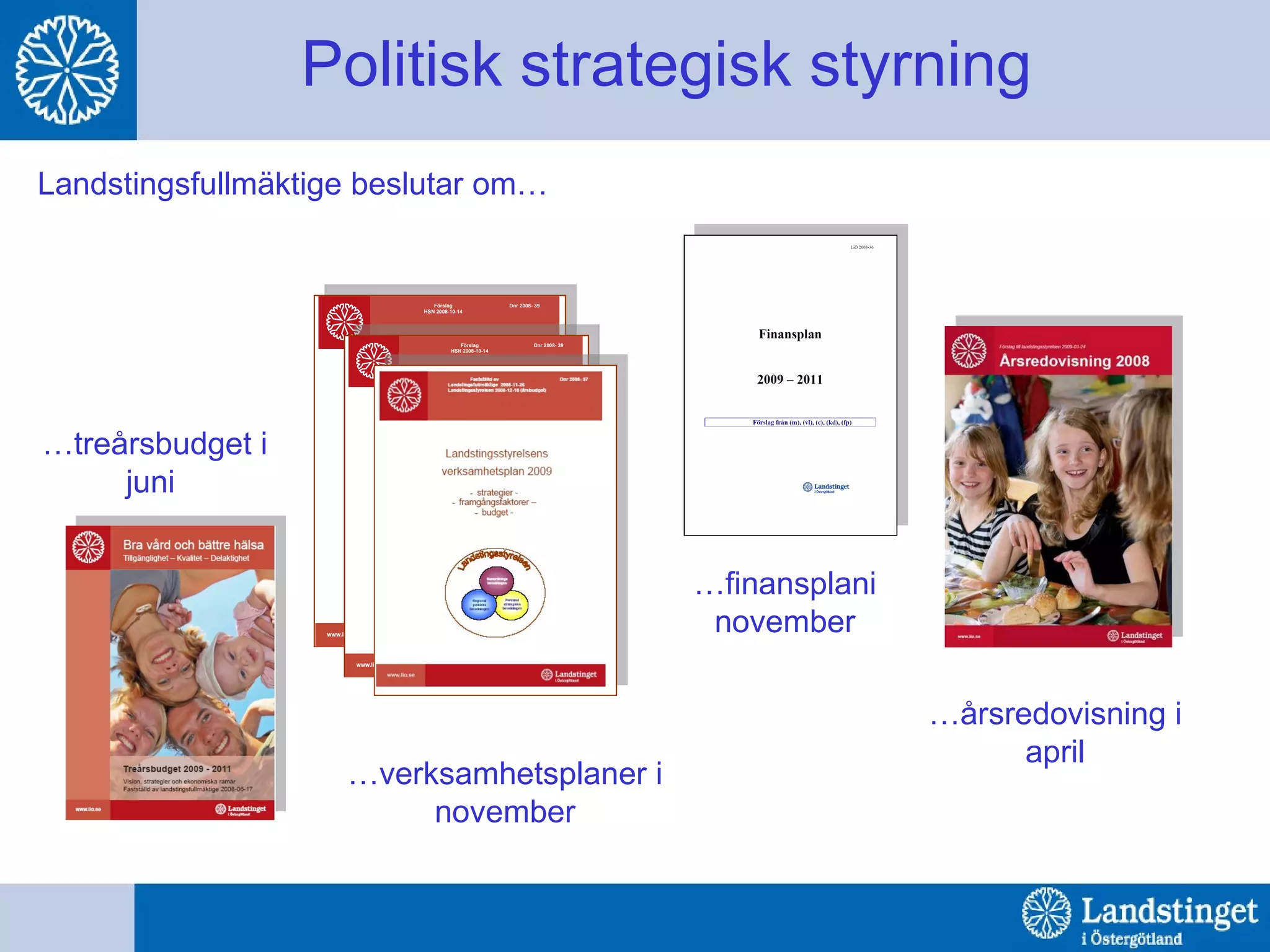 Introduktion av nya medarbetare | PPT