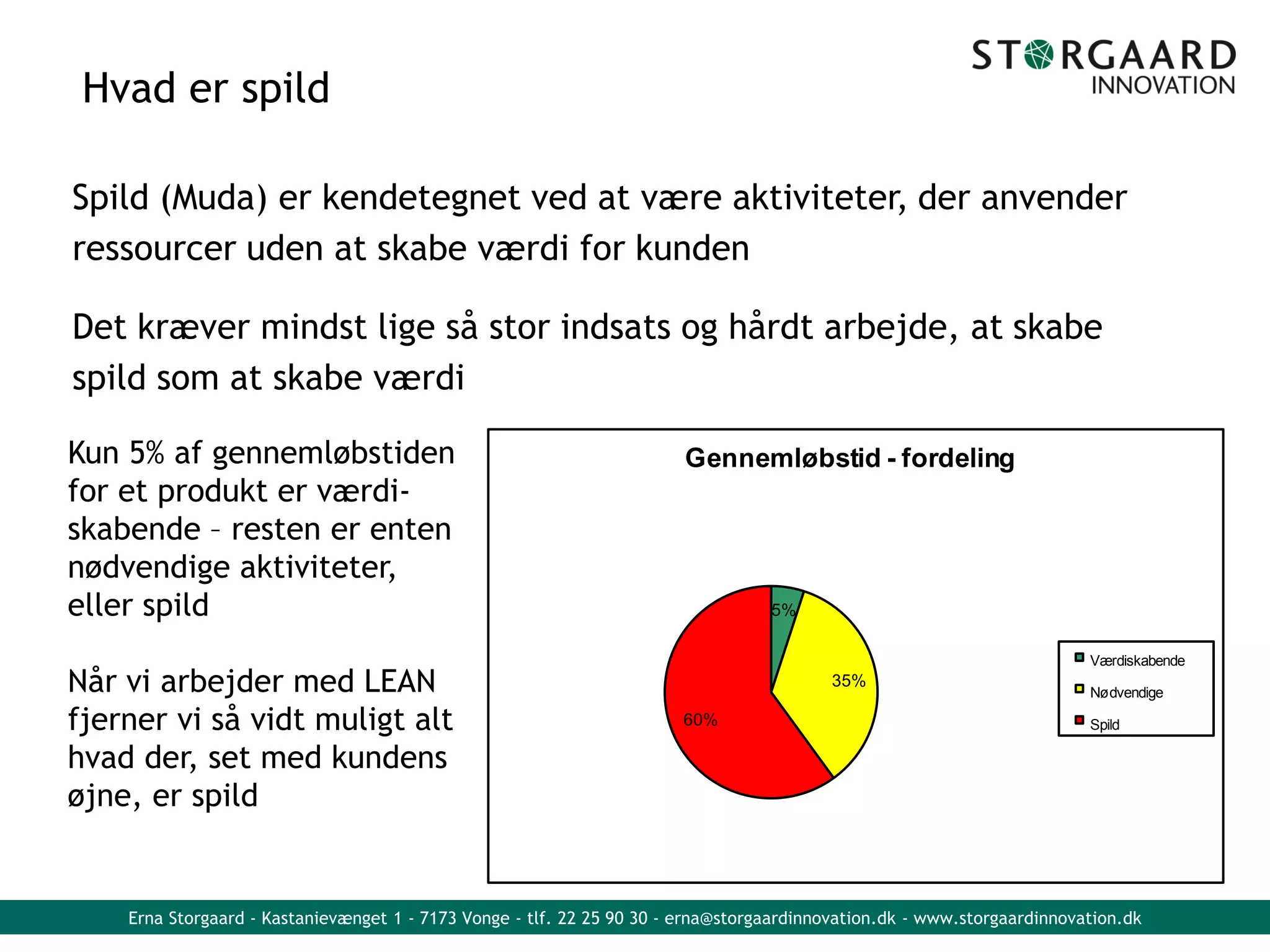 LEAN INTRODUKTION, IMPLEMENTERING, LEAN VÆRKTØJER OG METODER | PDF