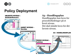 Introduktion til lean leadership 2014 | PPT