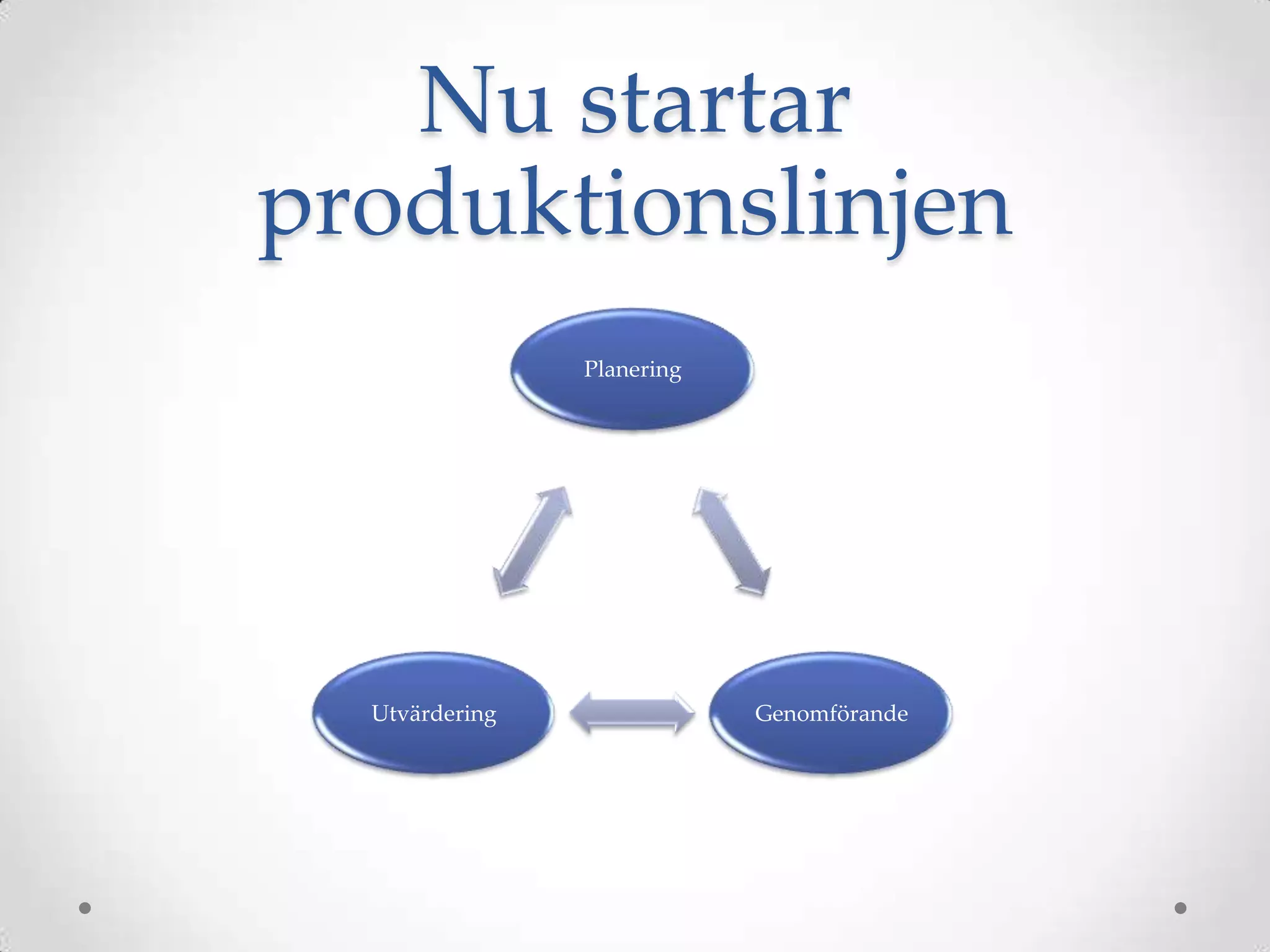 Introduktion till produktionslinje fi12b | PPT