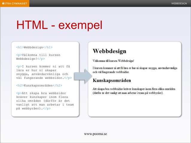 Introduktion till webbutveckling | PPT