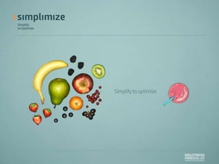 Introduktion til Simplimize | PPT
