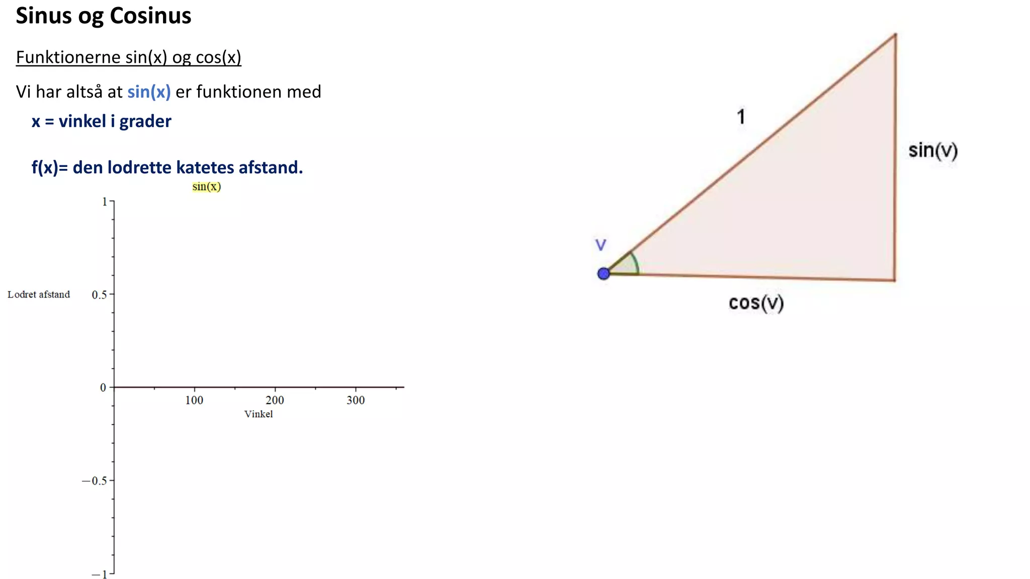 Introduktion til Sinus og Cosinus.pptx