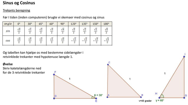 Introduktion til Sinus og Cosinus.pptx