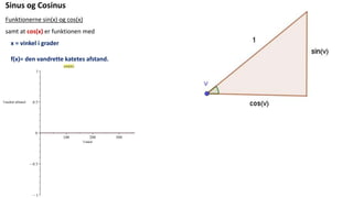Introduktion til Sinus og Cosinus.pptx