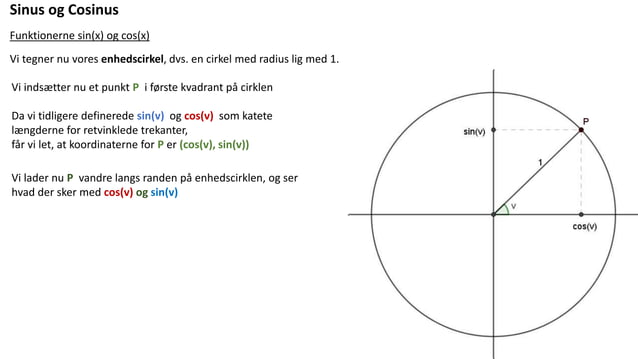Introduktion til Sinus og Cosinus.pptx
