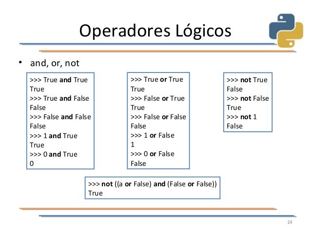 Operadores Logicos