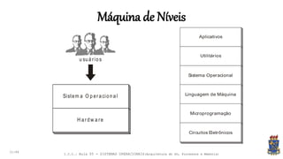 Introdução à Computação Aula 05 - Sistemas Operacionais (arquitetura do ...