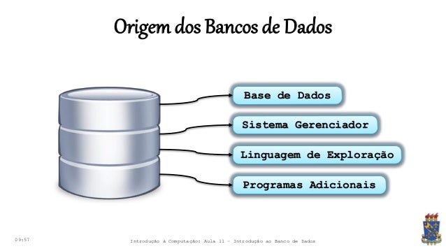 Introdução à computação - Aula 11 - Banco de Dados (Definições gerais…