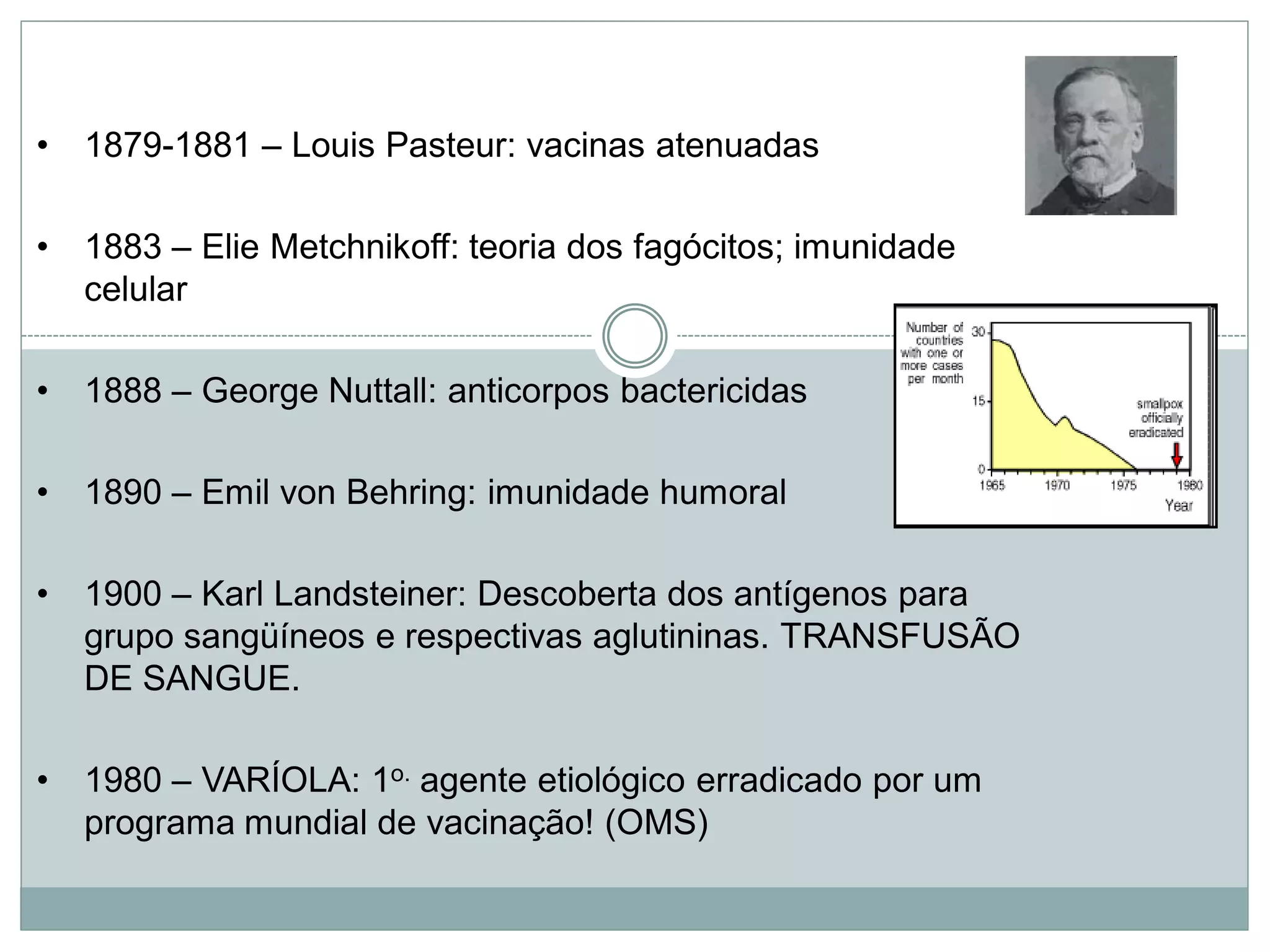Introdução à imunologia | PDF