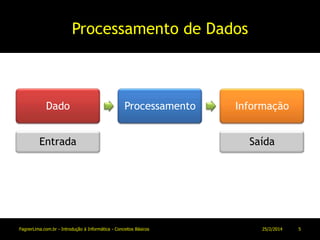 Introdução à Informática - Módulo 2 - Conceitos Básicos | PPTX