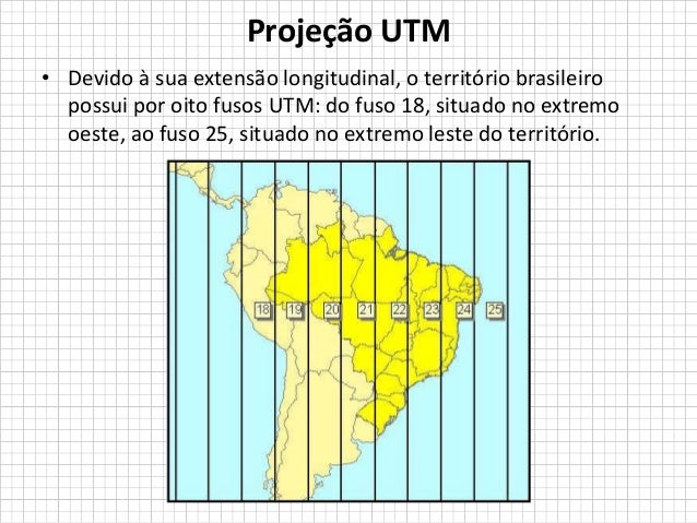 Introdução às Geotecnologias - GPS (Global Positioning System)