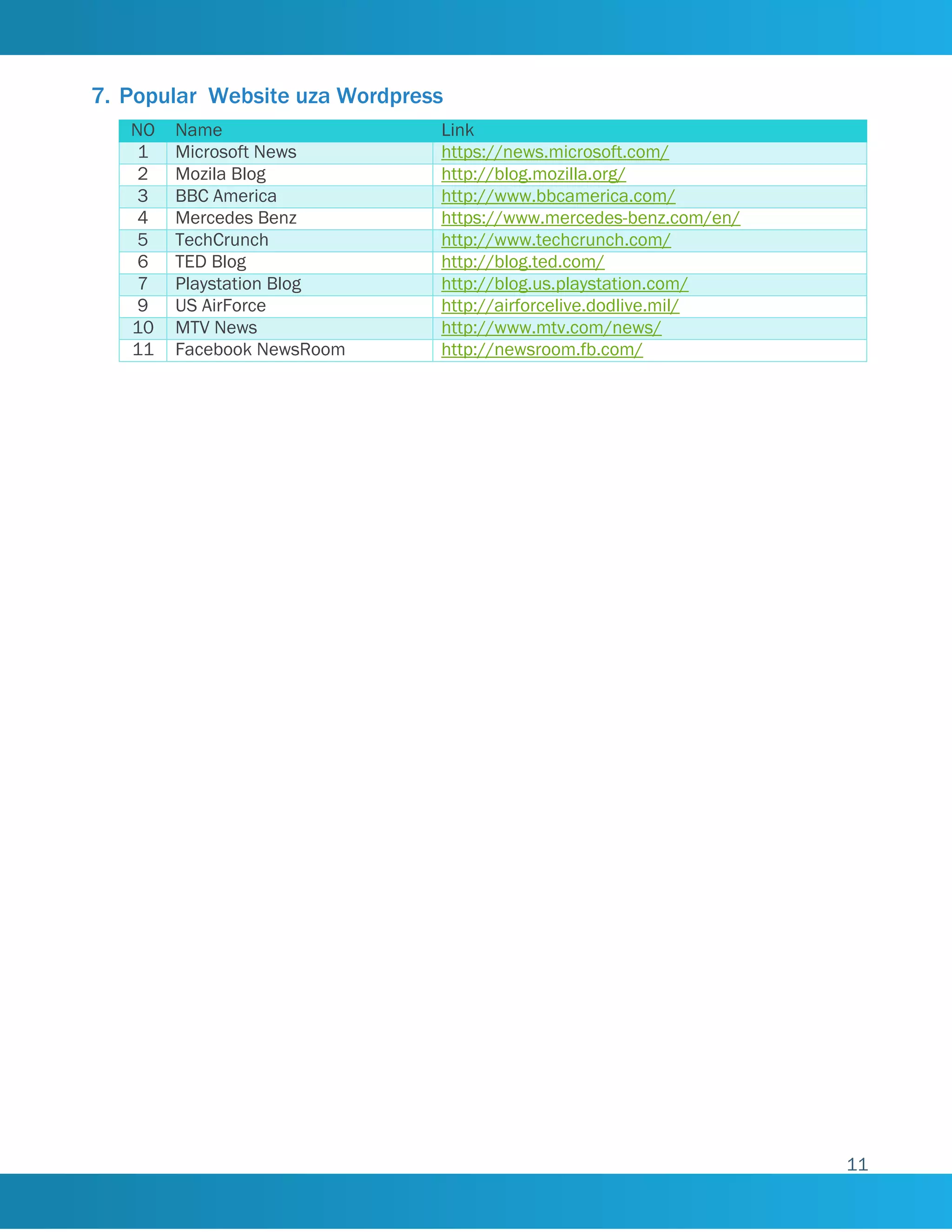 Introdusaun Wordpress Blog v1 Tetun Timor Leste | PDF