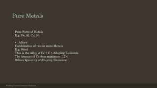 Introdustion Lecture.pptx