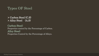 Introdustion Lecture.pptx