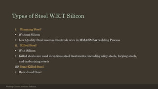 Introdustion Lecture.pptx