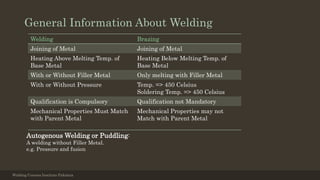 Introdustion Lecture.pptx