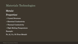Introdustion Lecture.pptx