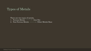 Introdustion Lecture.pptx