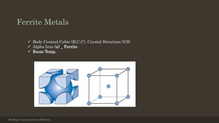 Introdustion Lecture.pptx