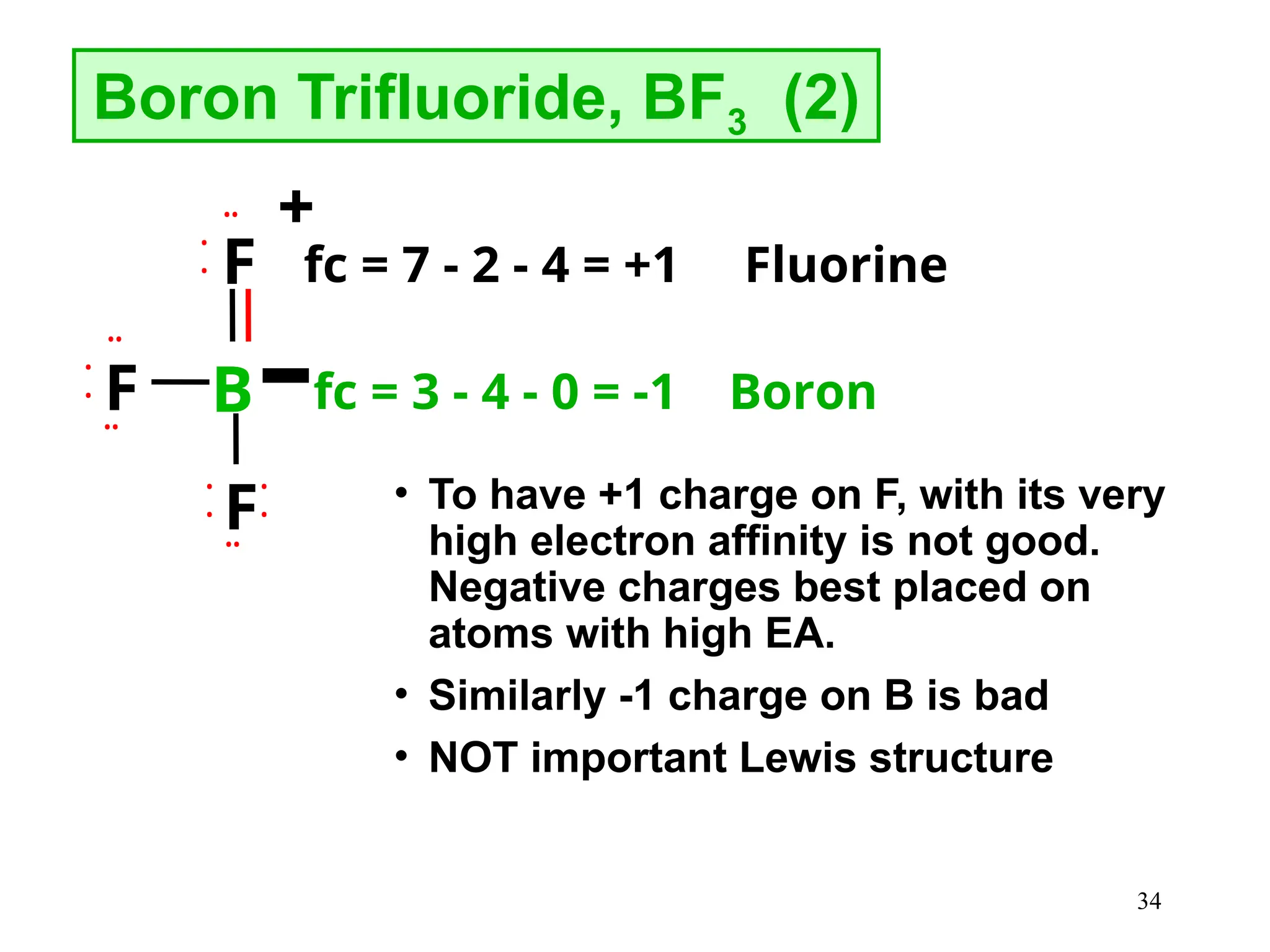 introdution-to-bonding_organic chemistry | PPT