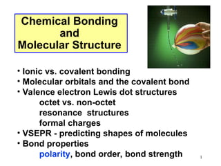 introdution-to-bonding_organic chemistry | PPT
