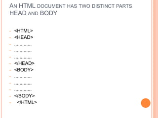 introduction to html.ppt